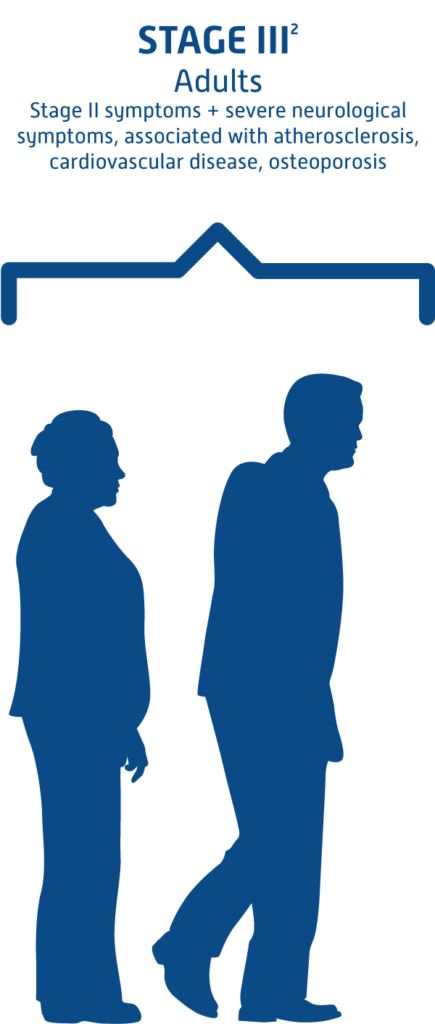 Symptoms of CTX - CTX Awareness | Leadiant Biosciences, Ltd.